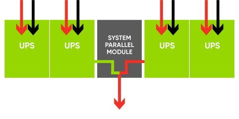 System Parallel Modules | Power On Australia | PH 1300 662 435